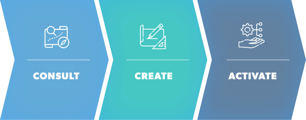 Tier 1 Solutions Group | Marketing Consultancy Services